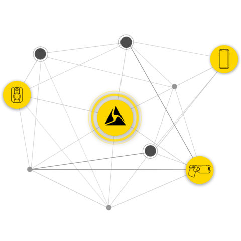 Axon Community Request